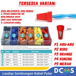 Jual lasdop listrik Harga Terbaik & Termurah Desember 2025 | Shopee ...