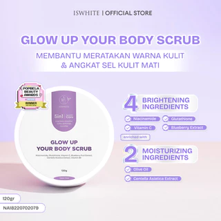Toko Online ISWHITE Official Shop | Shopee Indonesia