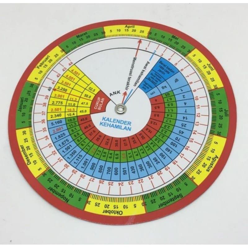 Jual Kalender Kehamilan Linset Kalender Hitung Hamil Ovutest Kesuburan ...