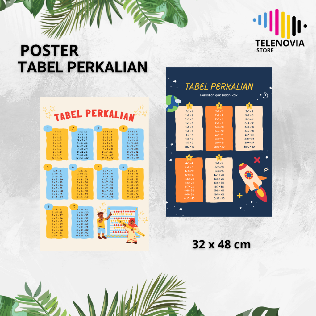 Jual POSTER A3+ EDUKASI / POSTER SEKOLAH ANAK TEMA PERKALIAN | Shopee ...