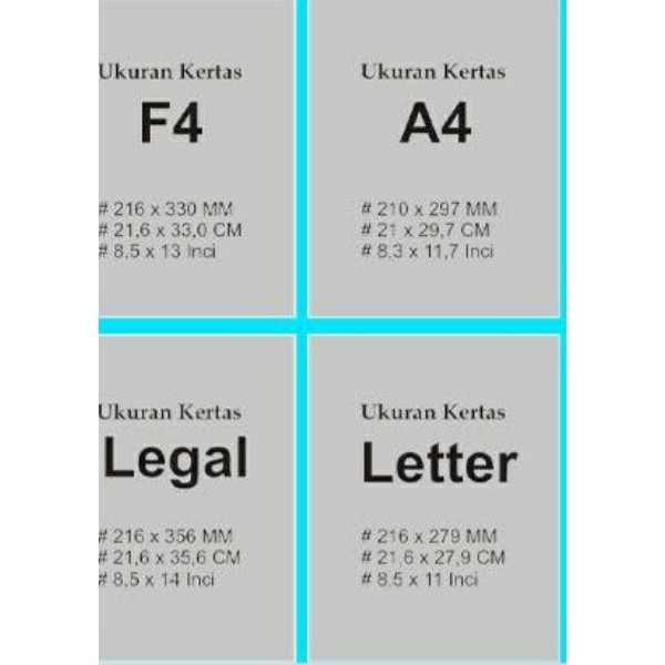 Jual Kertas Art Paper Lembaran ukuran Letter, A4, F4, Legal | Shopee ...