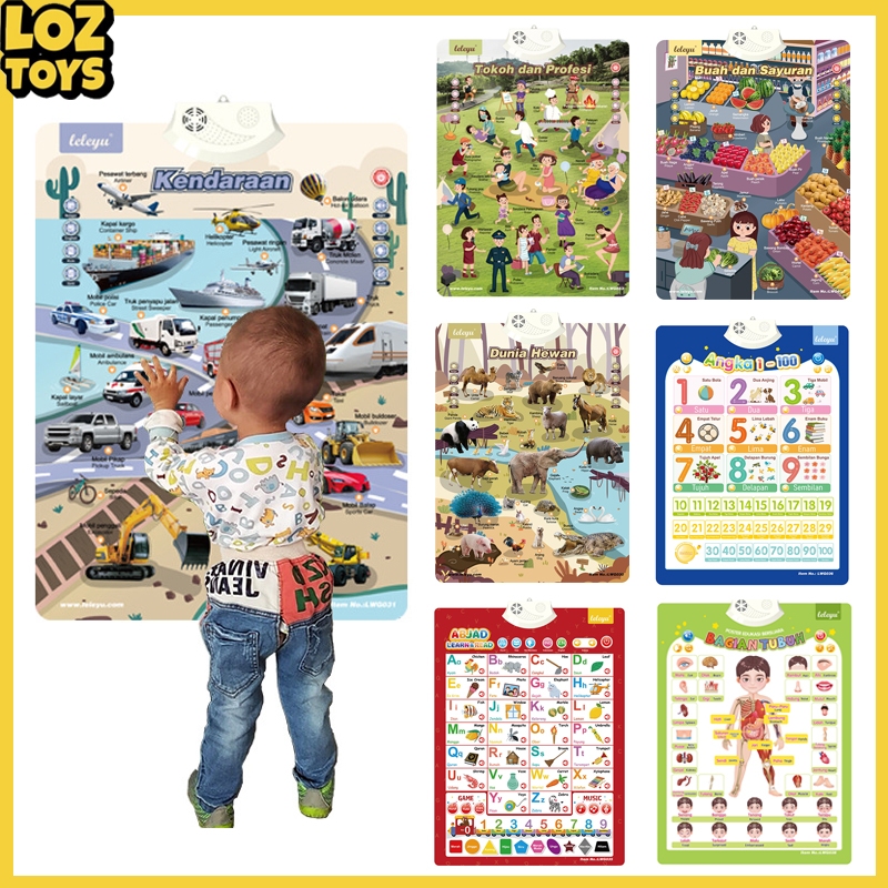 Jual LOZTOYS Poster Bunyi Edukasi Anak Balita / Poster Pendidikan ...