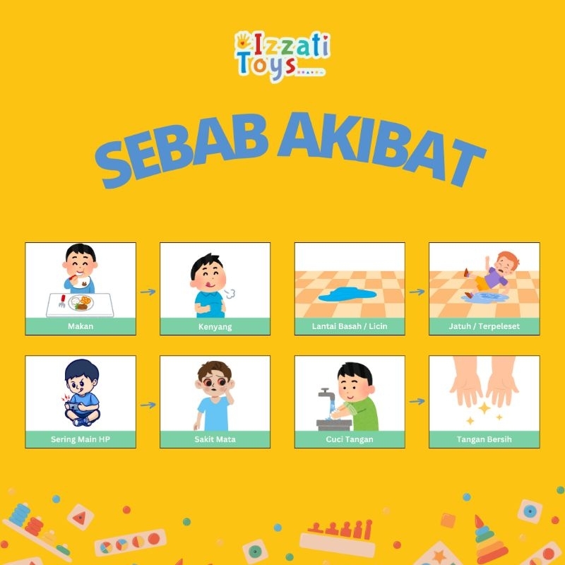 Jual Kartu Sebab Akibat | Shopee Indonesia