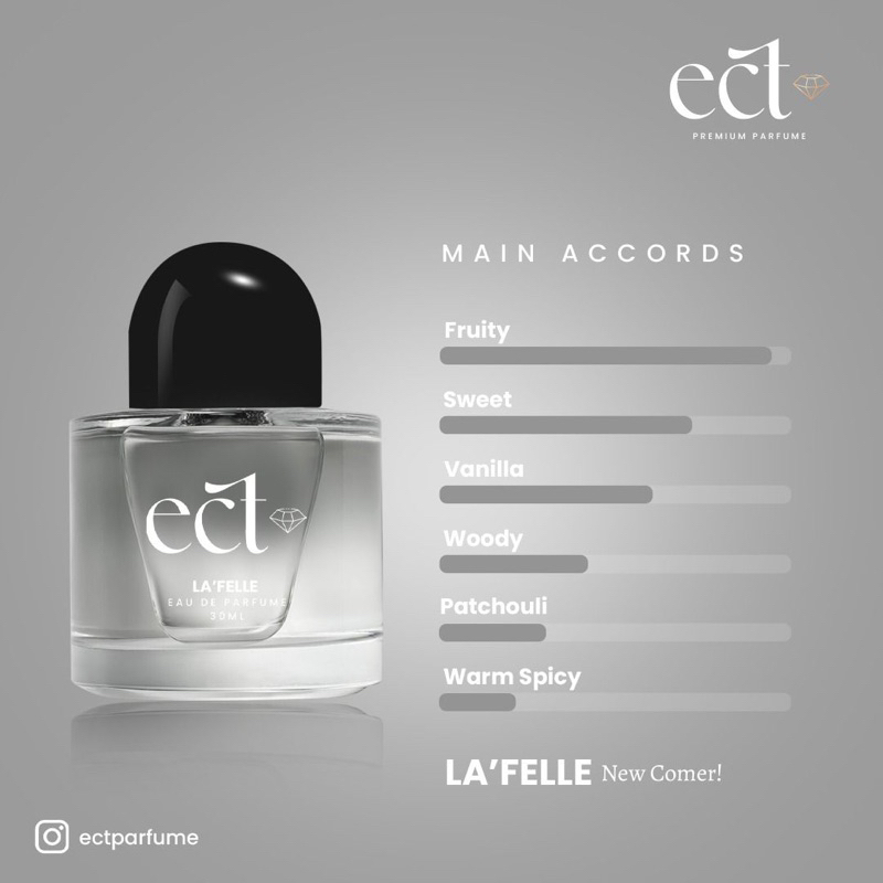 Jual ECT PARFUME VARIANT LA’FELLE | Shopee Indonesia