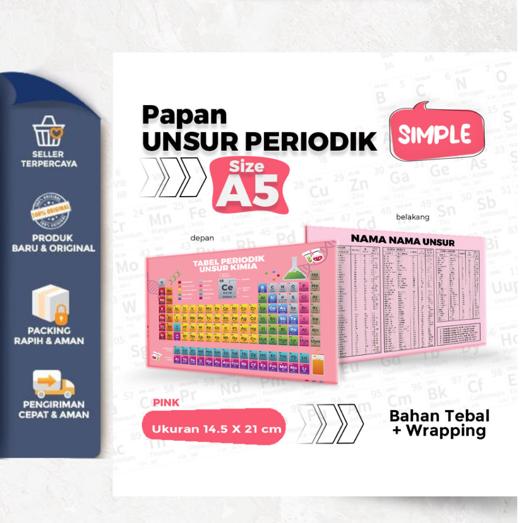 Jual Table Papan Unsur Periodik Kimia Size A5 Varian Warna Merah Jambu ...