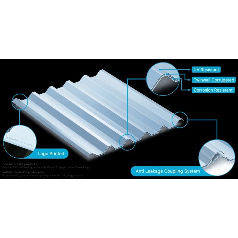 Jual ATAP ALDERON PUTIH/TRANSLUCENT TERMURAH DI MEDAN | Shopee Indonesia