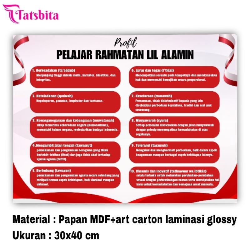 Jual TATSBITA Pajangan Hiasan Dinding Dekorasi Wall Decor Profil Pelajar Rahmatan Lil 'Alamin ...
