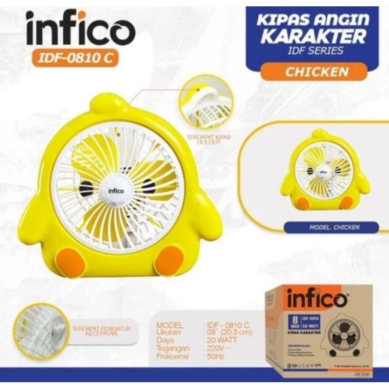 Jual Kipas Angin Karakter Infico Chicken / Kipas karakter 8 inchi merek ...