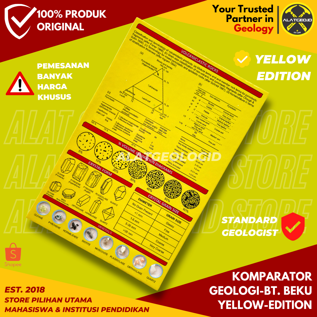 Jual Komparator Geologi Batuan Beku Mineral Kuning | Shopee Indonesia