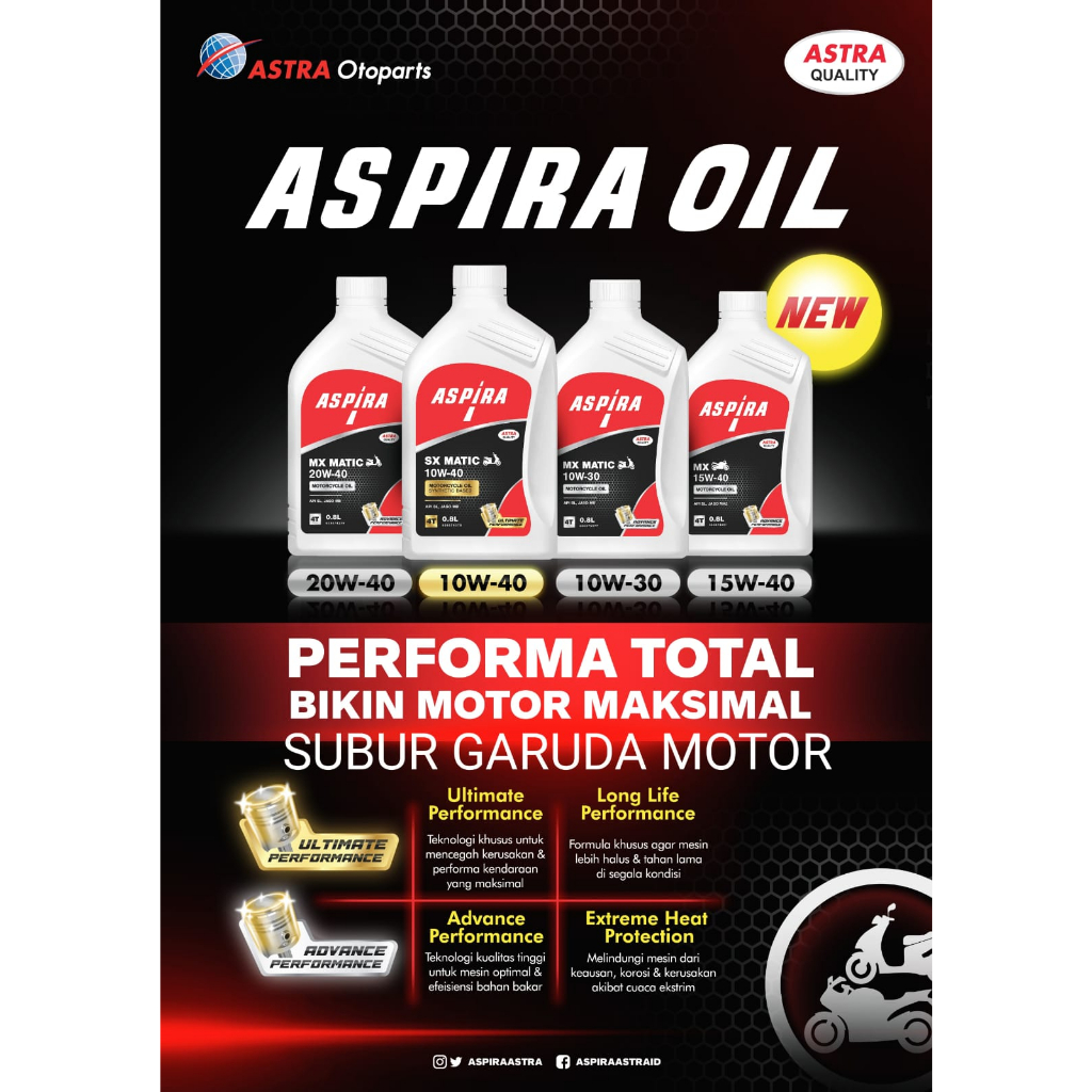 Jual OLI MESIN VARIO BEAT PCX SCOOPY SUPRA BLADE REVO GRAND LEGENDA ...