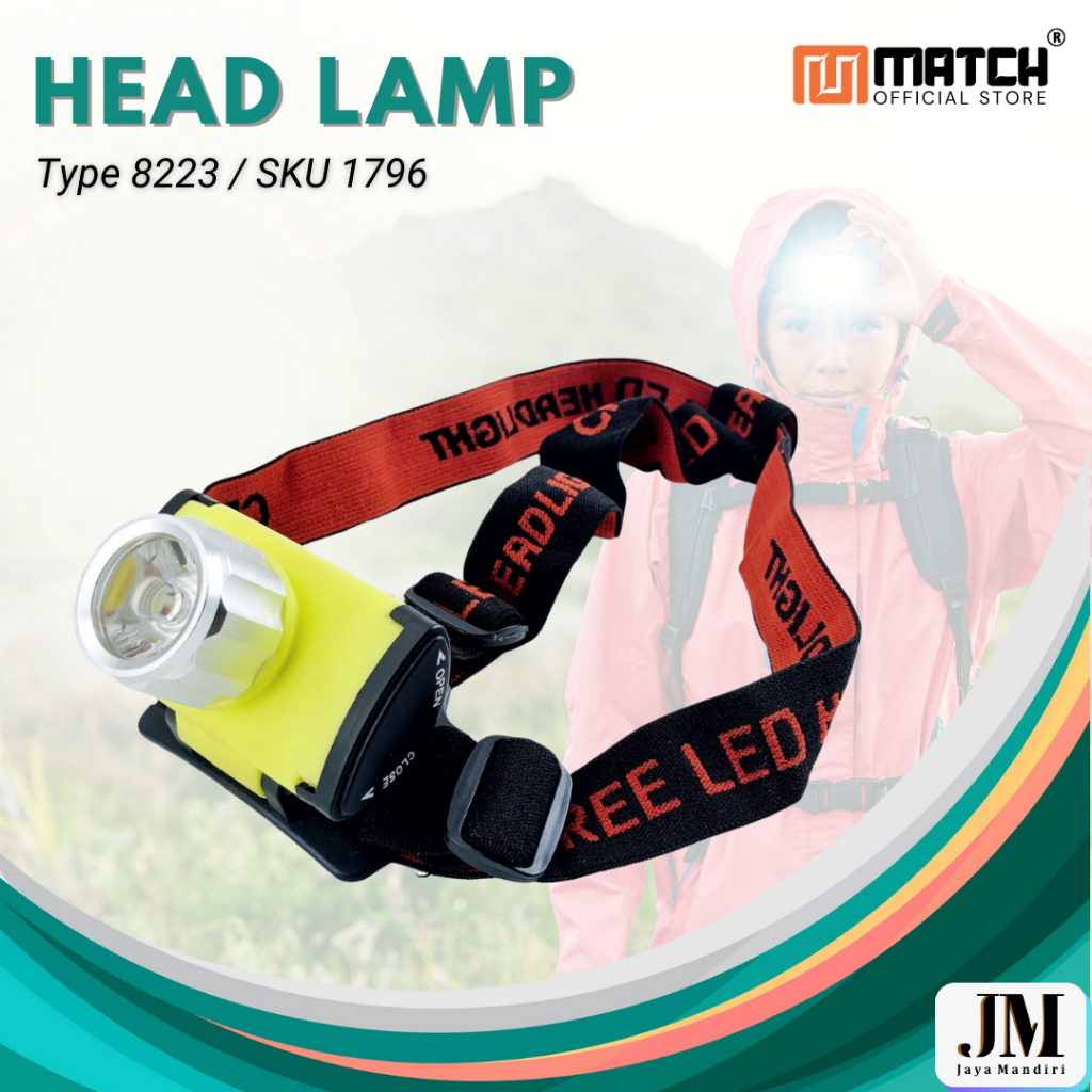 Jual Headlamp/Senter Kepala Led Super Terang Murah | 1796 | Shopee ...