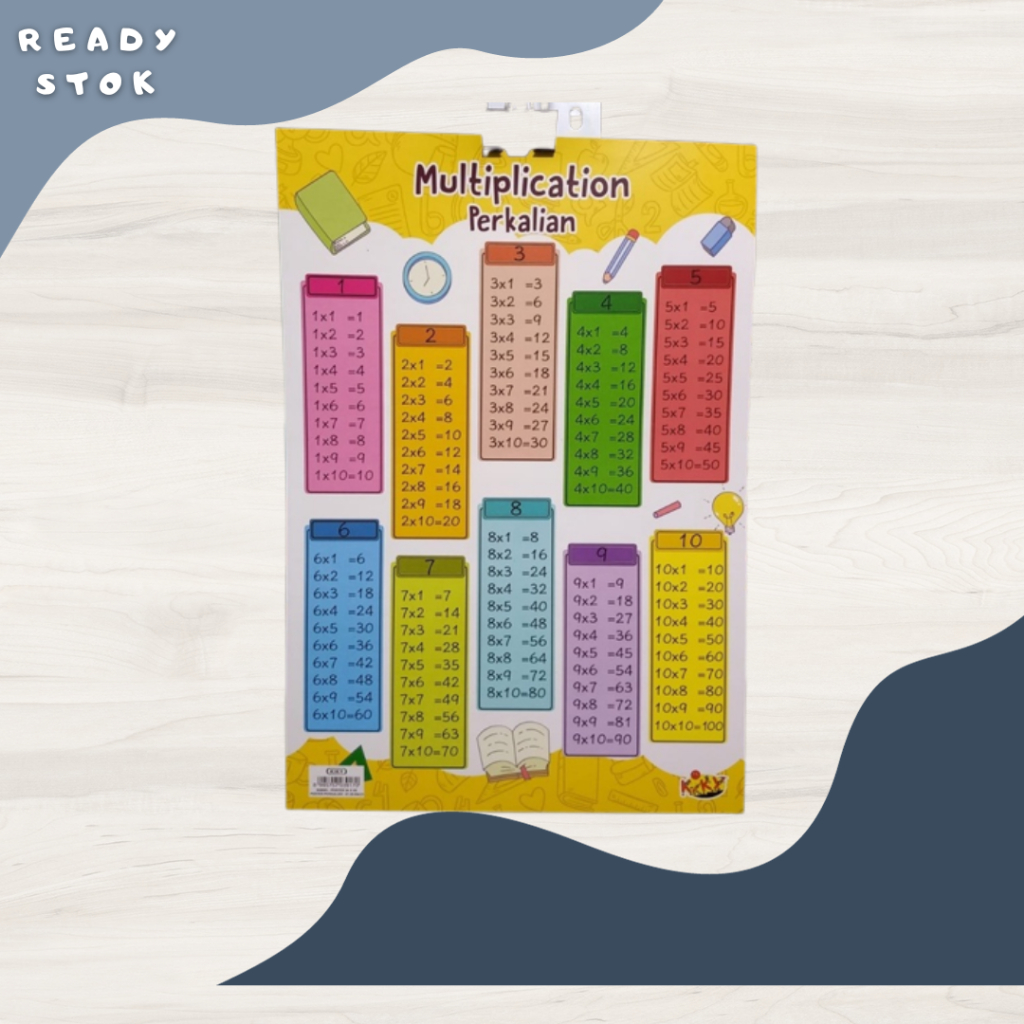 Jual POSTER EDUKASI BELAJAR ANAK / POSTER PERKALIAN 34X49 KIKY | Shopee ...