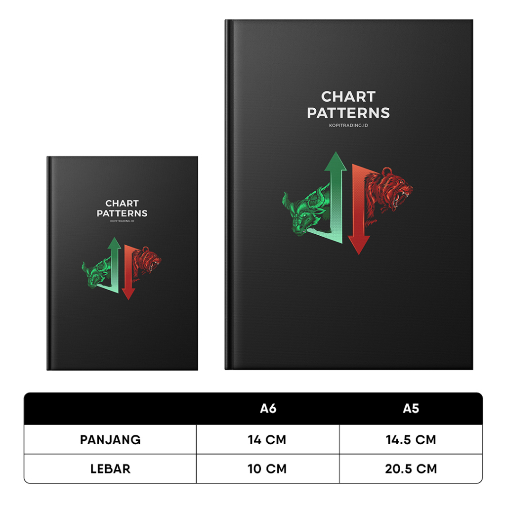 Jual BUKU CHART PATTERN PANDUAN LENGKAP ANALISA TEKNIKAL | Shopee Indonesia