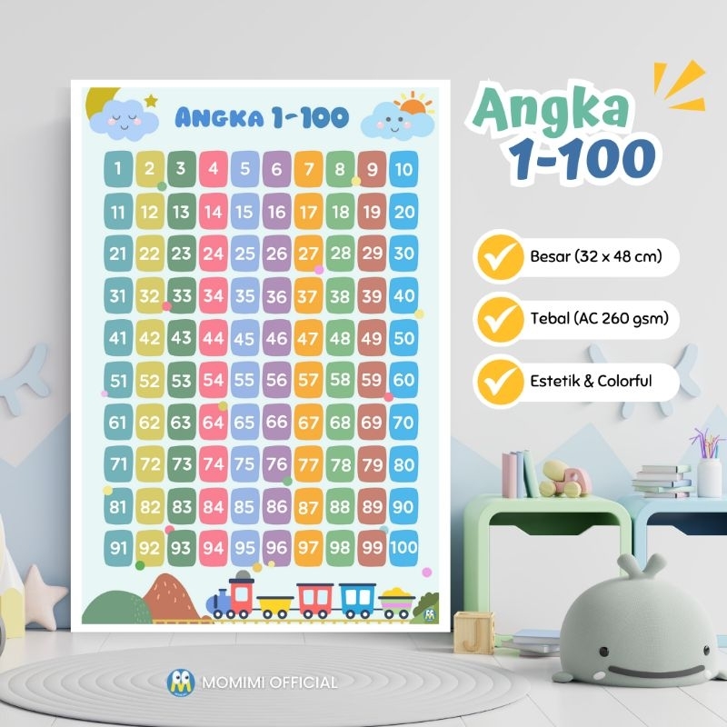 Jual Poster Angka 1 Sampai 100 Poster Dinding Edukasi Belajar Anak ...