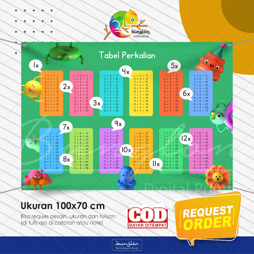 Jual Size 70x100 CM Spanduk Banner Edukasi Tabel Perkalian Model ...