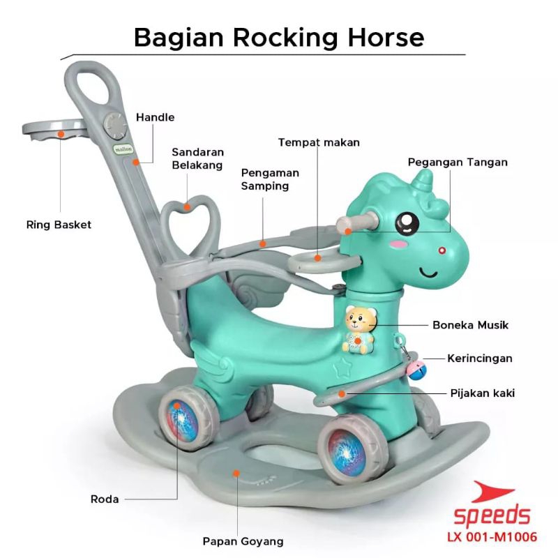 Jual SPEEDS kuda kudaan speeds 3In1 mainan anak rocking horse jungkat ...