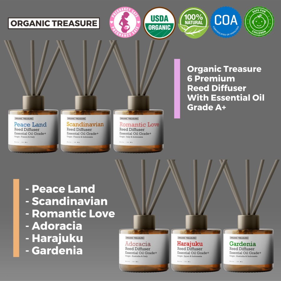 Jual Tivana Home Reed Diffuser Premium Essential Oil Aromatherapy By ...