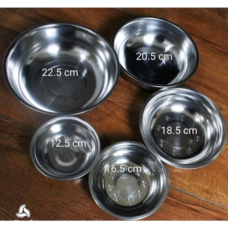 Jual Mangkok stainless shinko / Mangkok kobokan / Baskom stainless ...