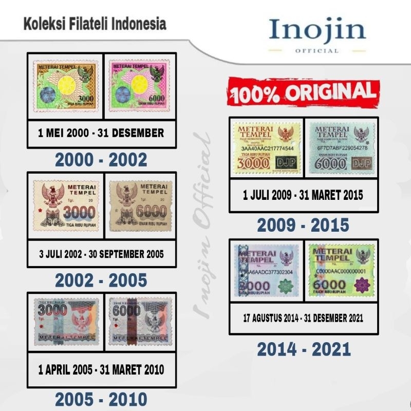 Jual MATERAI 6000 DAN 3000 TAHUN 2000 SAMPAI 2021 PERANGKO MATRAI ...