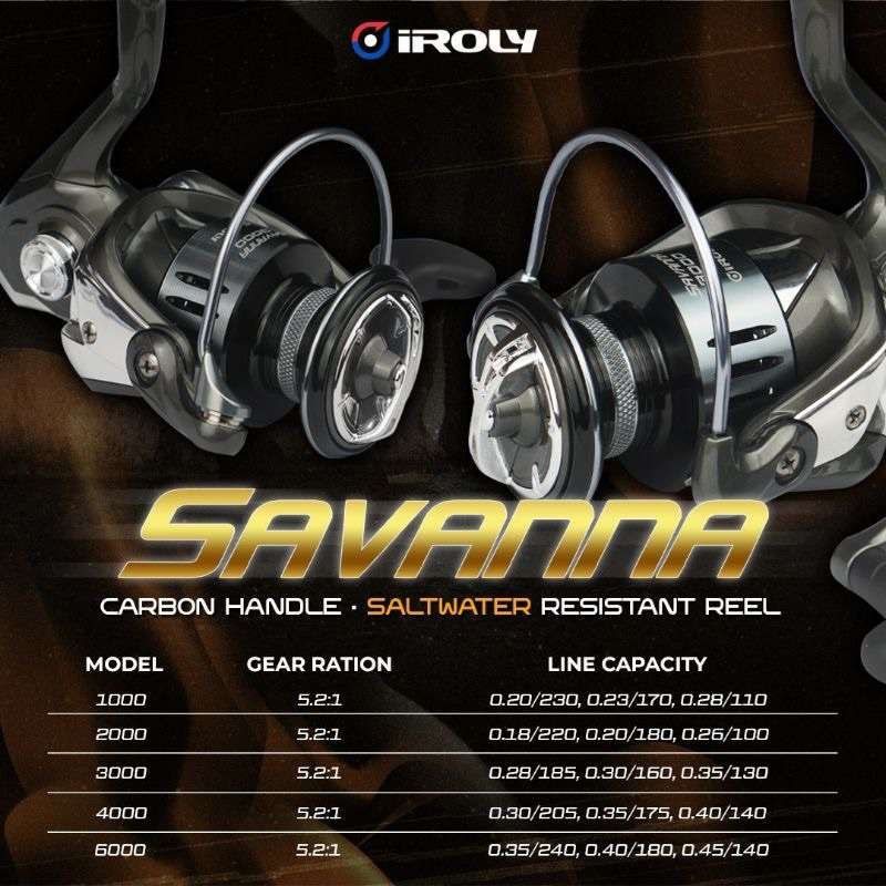 Jual Reel IROLY SAVANNA SW Saltwater 1000-6000 Power handle | Shopee Indonesia