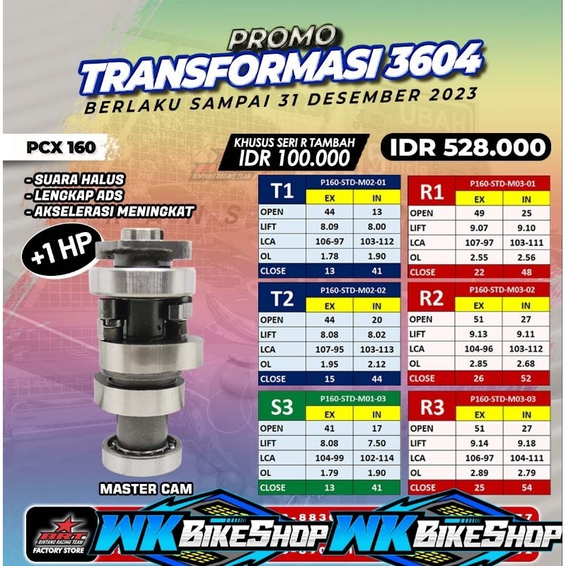 Jual NOKEN AS BRT PCX 160 ADV 160 VARIO 160 STYLO 160 (S3 / T1 / T2 ...