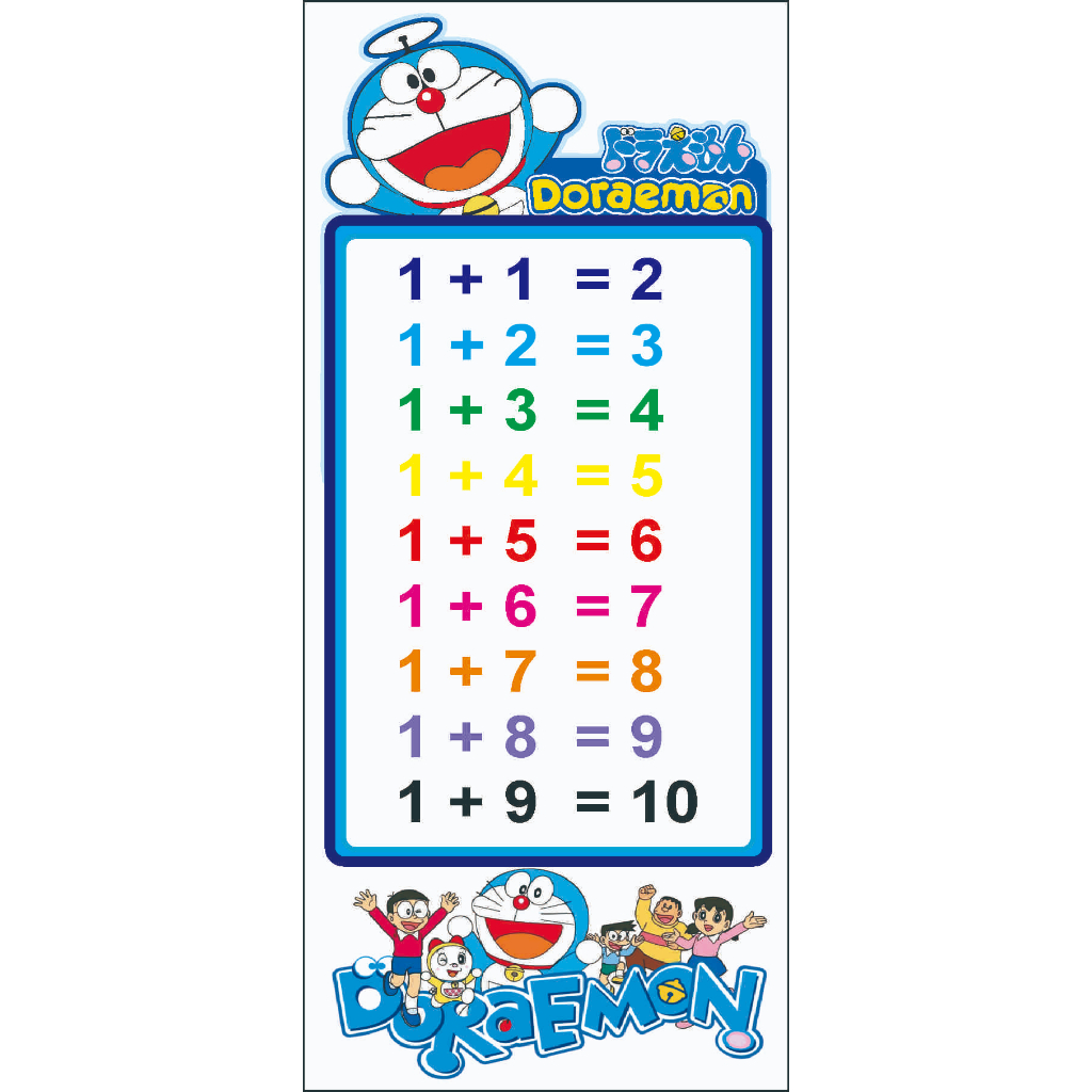 Jual Flash Card PENAMBAHAN / PENGURANGAN / PERKALIAN / PEMBAGIAN / AKAR ...