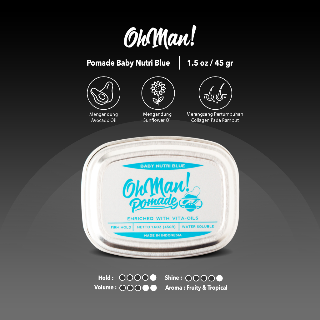 Jual OhMan Pomade Waterbased Nutri Blue 45gr – Strong Hold, Mudah ...