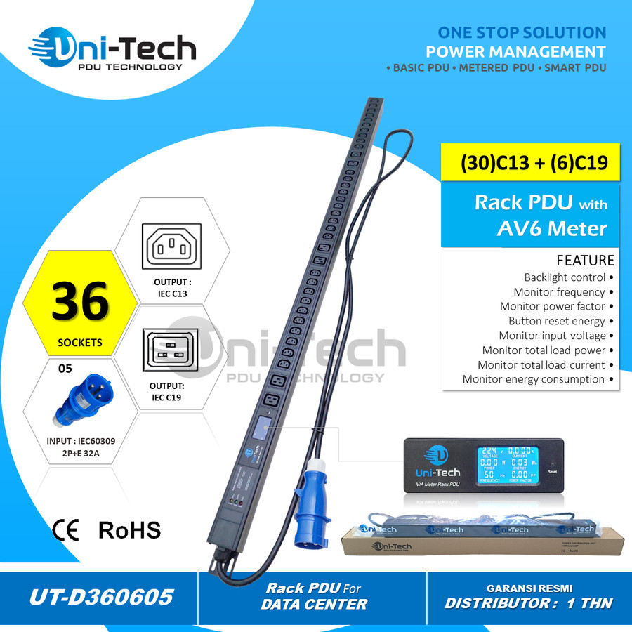 Jual 36 Outlet PDU Socket C13 C19 - Basic PDU 36 Ports / Holes with AV6 ...