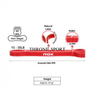Jual KARET POWER BAND RESISTANCE BAND 13 MM 21 MM 32 MM LATEX RESISTEND ...