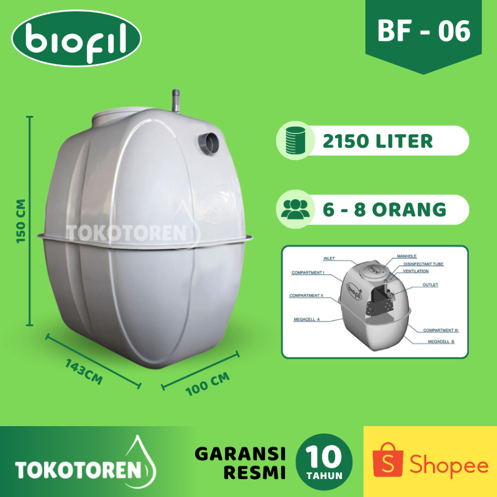 Jual Septic Tank Biofil BF-06 / 2150 Liter Garansi Resmi Original ...