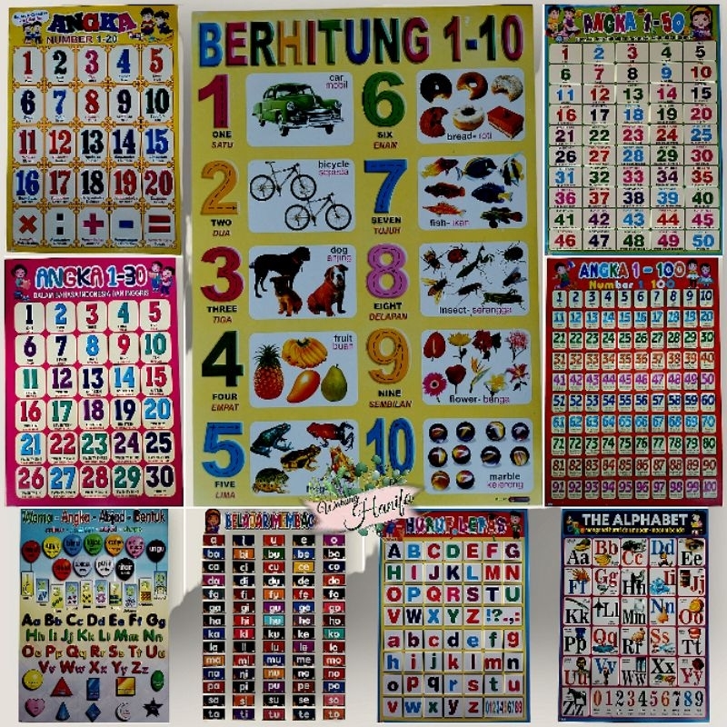 Jual Poster Edukasi Anak Mengenal Angka 1 Sampai 100 | Shopee Indonesia
