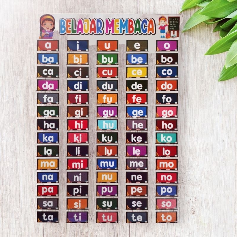 Jual Poster Edukasi Anak Gambar Belajar Membaca | Shopee Indonesia
