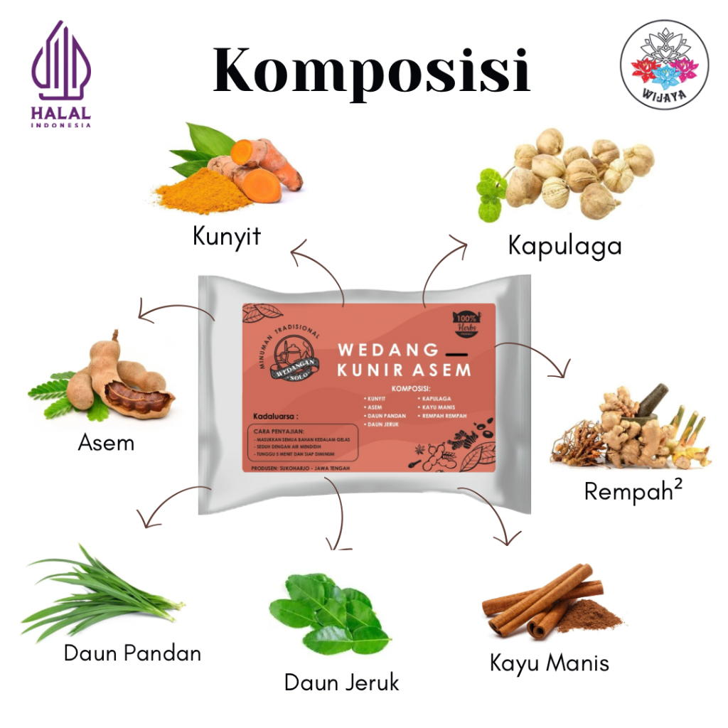 Jual TAMARIND TURMERIC TEA / Wedang Kunir Asem / Kunyit Asem (Wedangan ...