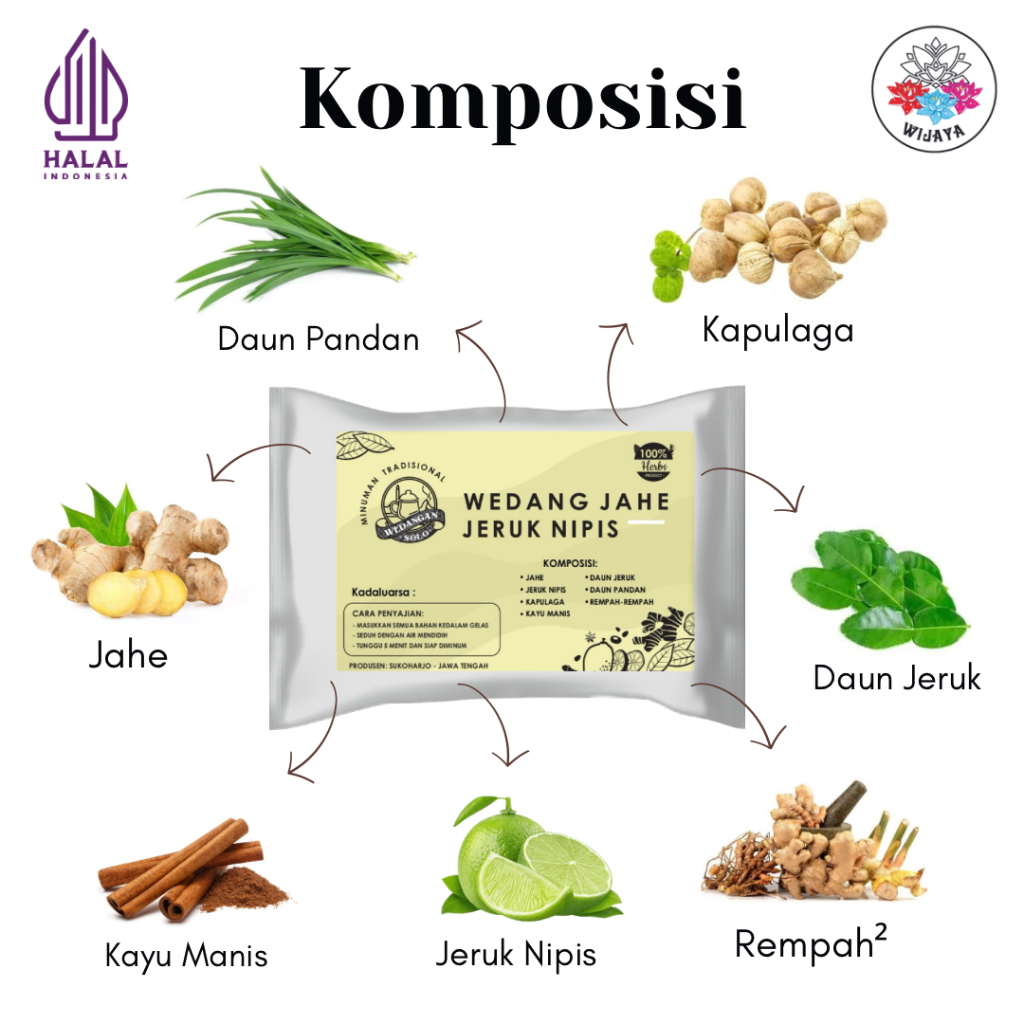 Jual Wedang Jahe Jeruk Nipis (Wedangan Solo) | Shopee Indonesia