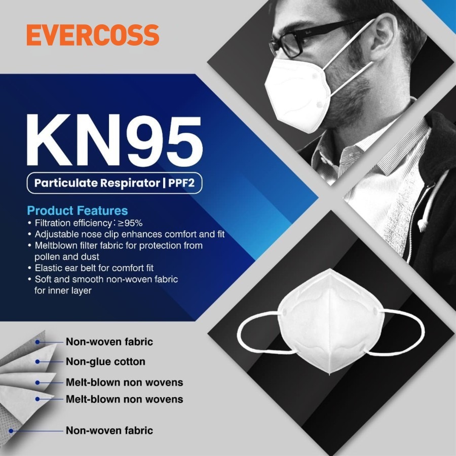 Jual Masker Medis Surgical Face Mask N95 | Shopee Indonesia