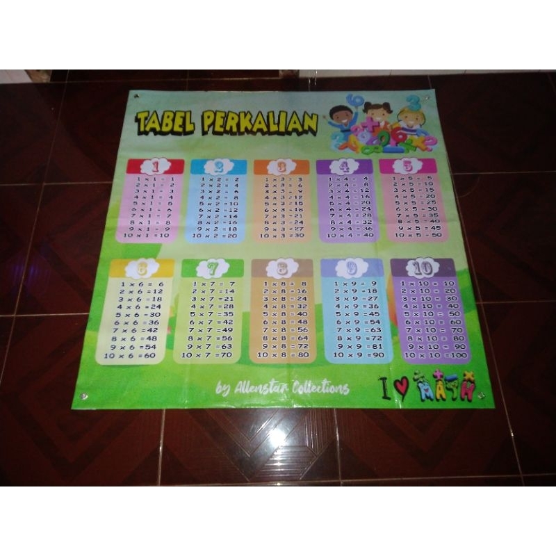 Jual Poster Edukasi Jumbo : Tabel Perkalian | Shopee Indonesia