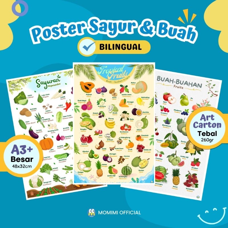 Jual Poster Edukasi Anak Sayur Sayuran dan Buah Buahan untuk Belajar ...