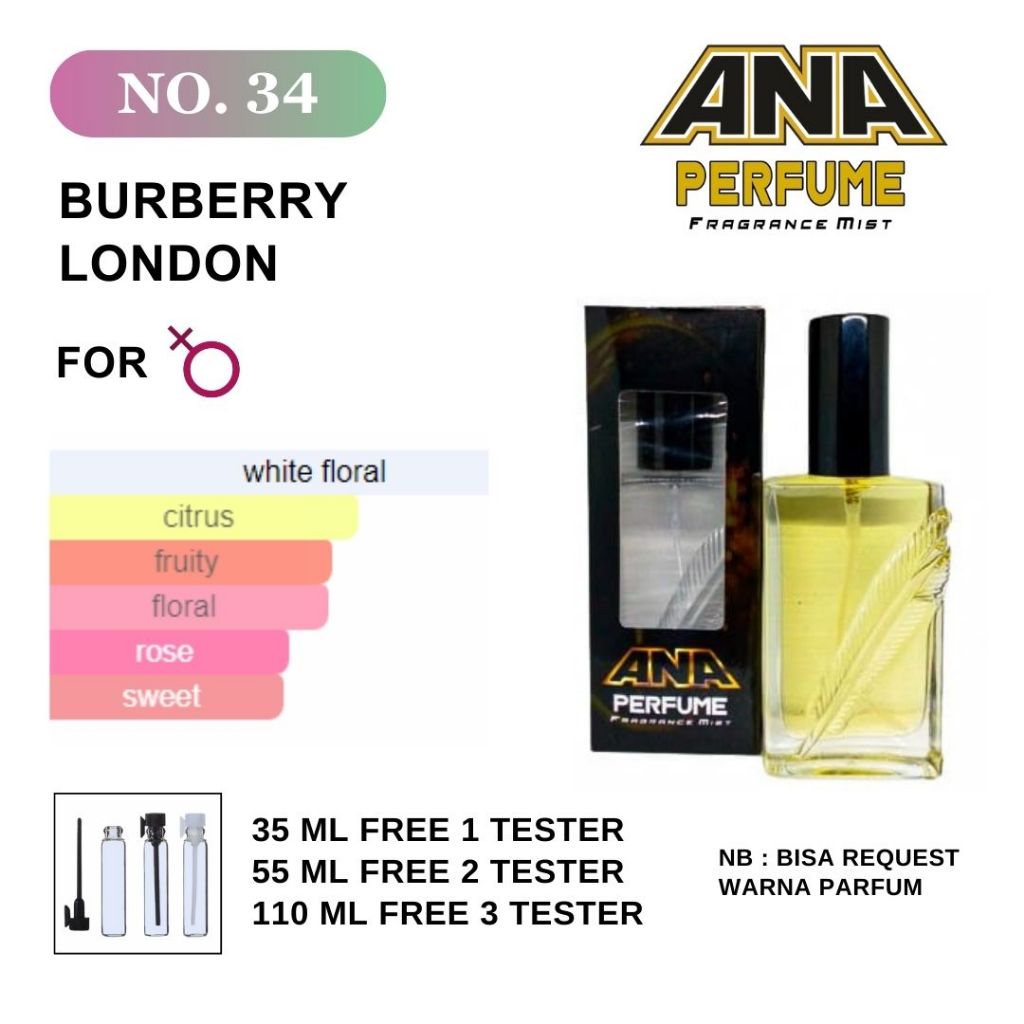 Jual ANA PERFUM BLUBERRY LONDON INSPIRED PARFUM VIRAL YANG AROMANYA ...
