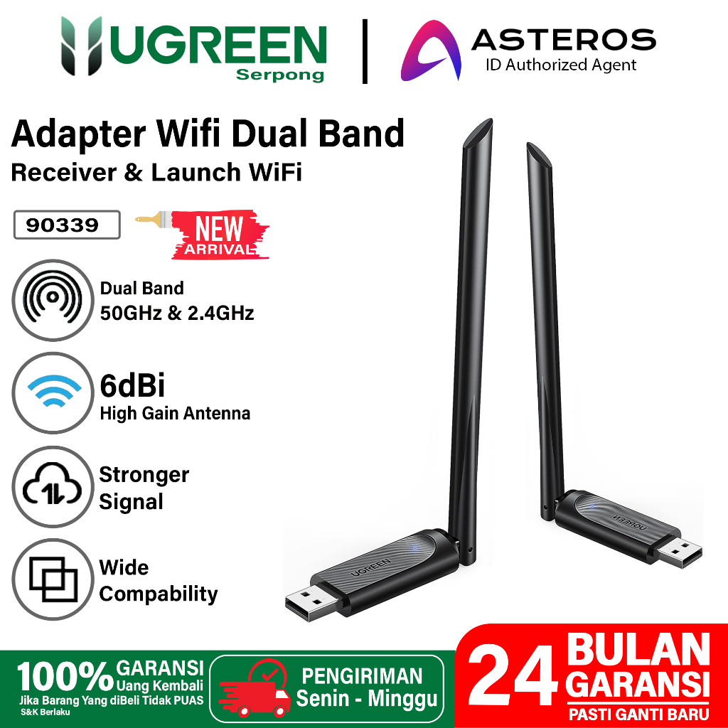 Jual UGREEN Dongle USB Wifi Receiver 2.4GHz 5GHz High Gain Dual Band Adapter WiFi for PC Desktop ...