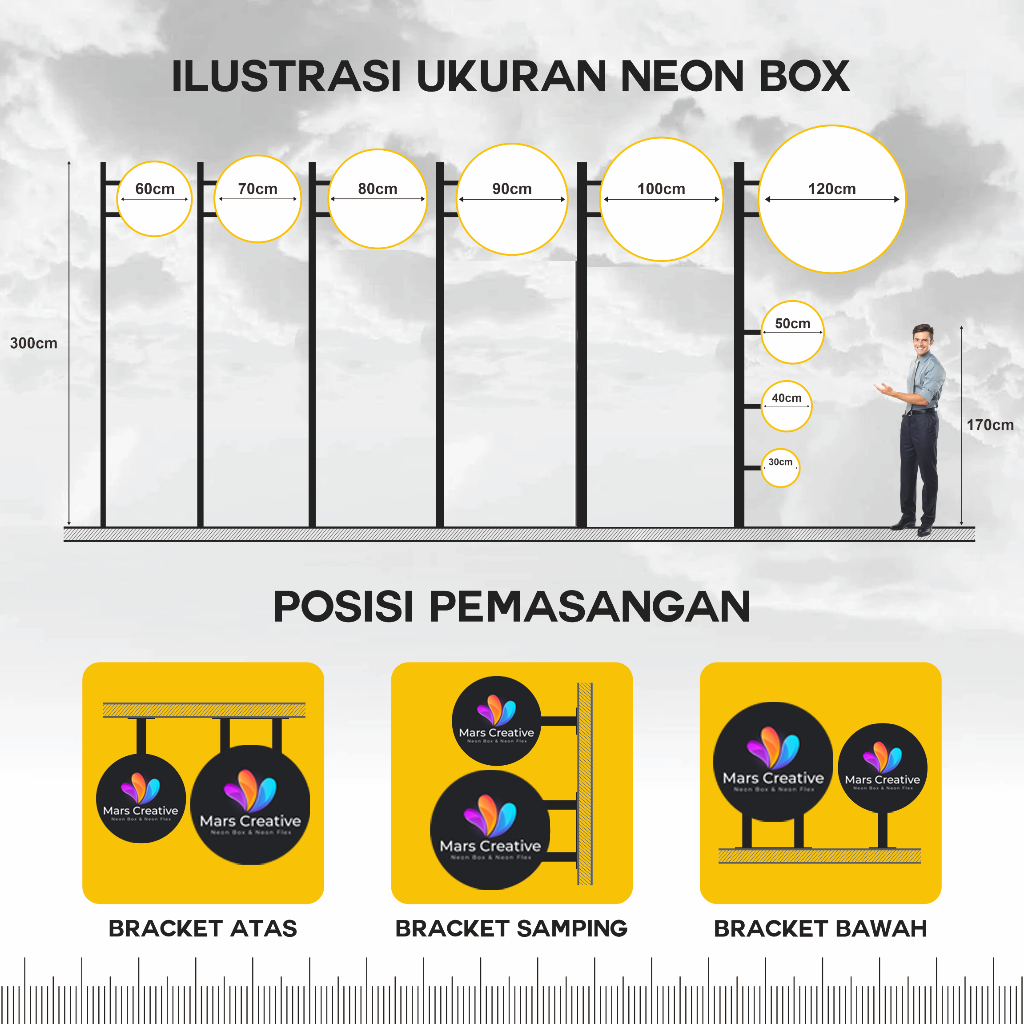 Jual Neon Box Indoor Outdoor Ukuran 30cm x 50cm Full Akrilik + Free ...