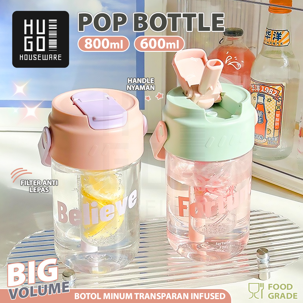 Jual HUGO Botol Minum Transparan Infused Water Bottle Botol Minum Anak ...