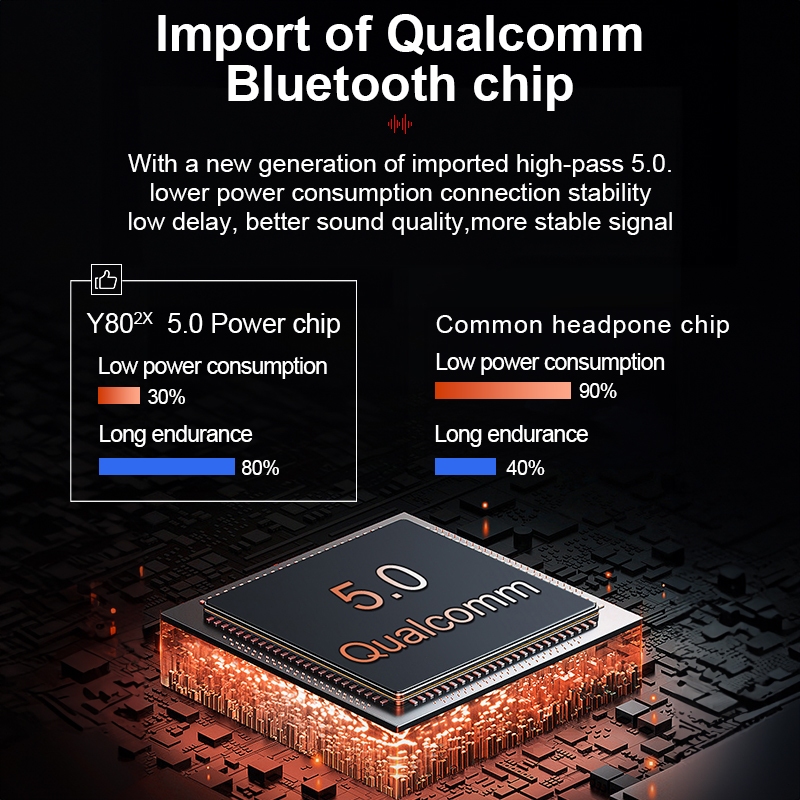 Jual ZACRO Y80 2X Intercom helm Bluetooth Chip Qualcomm 5.0 FM Radio ...