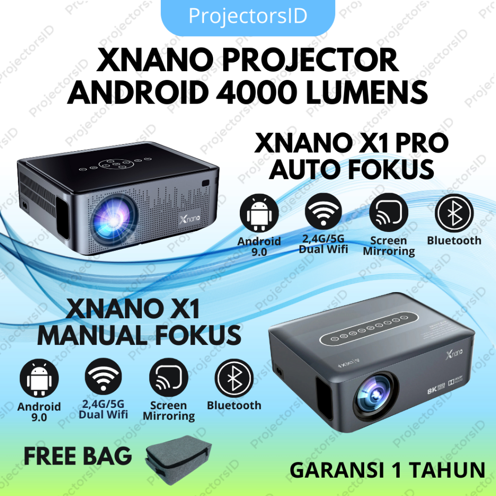 Jual Proyektor LED XNANO X1 PRO Android Wifi 4000 Lumens | Projector ...