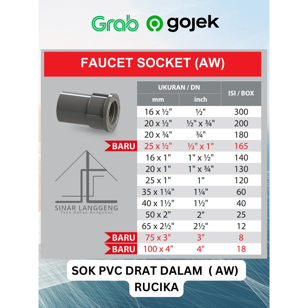 Jual SDD 1/2x1 , SDD 3/4x1 , SDD 1x1/2, SDD 1 AW RCK / SOK DRAT DALAM ...