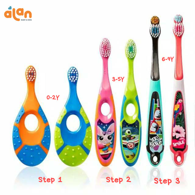 Jual Alan Baby Kids - Jordan Toothbrush Soft Kids Step 1, 2, 3 - Sikat ...