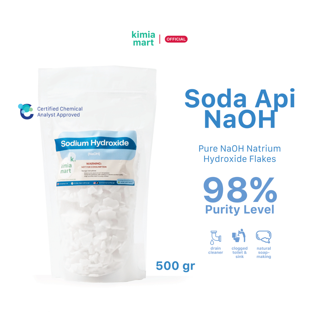 Jual Soda Api - Anti Sumbat Pembersih Saluran WC Kloset dan Saluran ...