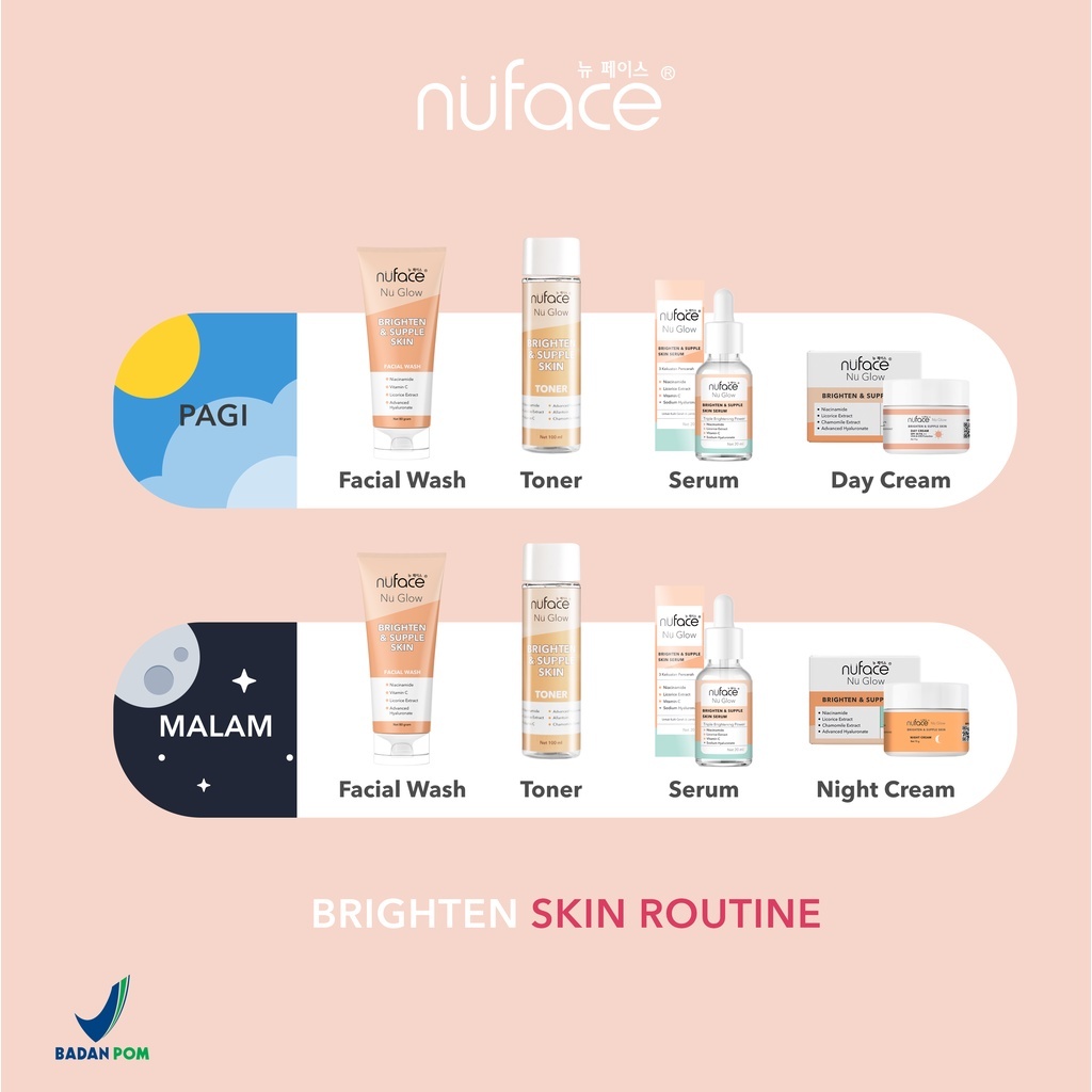 Jual Nuface Paket 5 in 1 Treatment Skincare Fuji Perawatan Jerawat ...