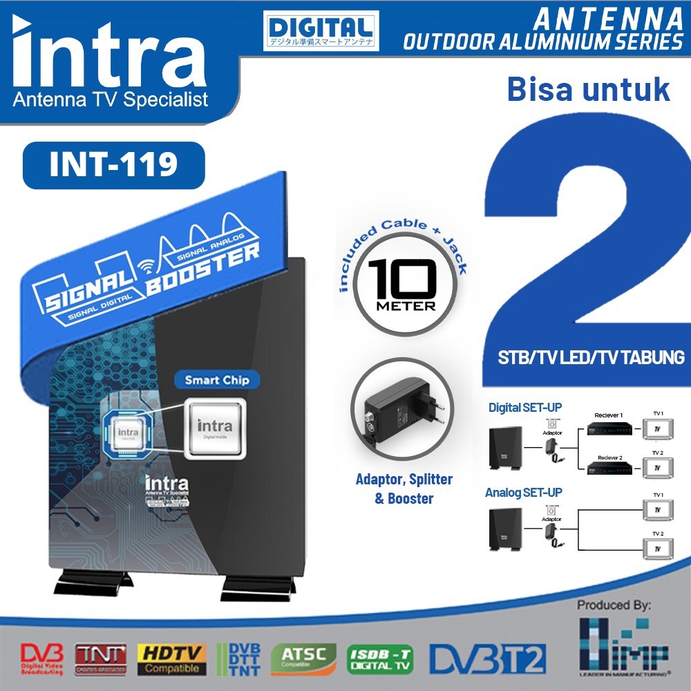 Jual Antena TV Luar Dalam Indoor Outdoor Digital DVB T2 Analog Anten ...