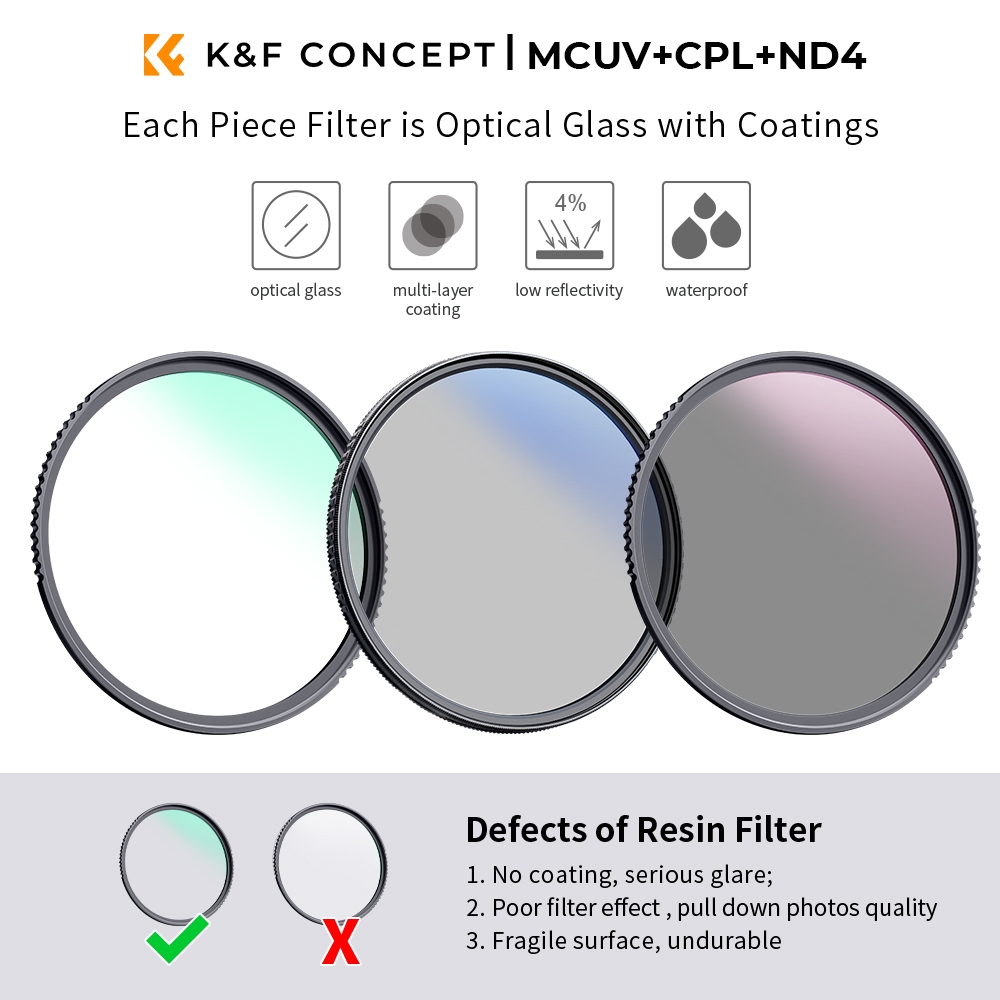 Jual K&F Concept Filter Lensa 3in1 MCUV+CPL+ND4 with Lens Cleaning ...