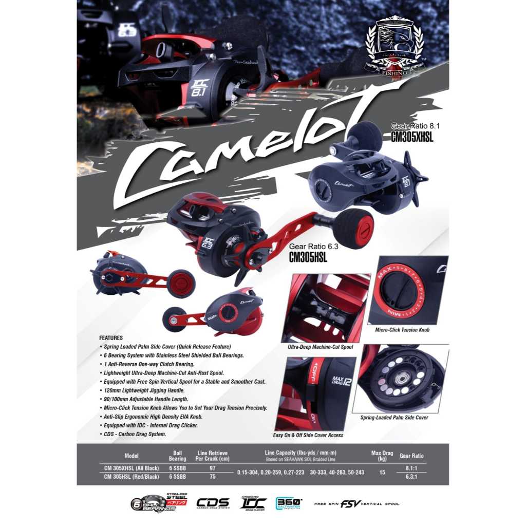 Jual Reel BC / OVERHEAD TEAM SEAHAWK CAMELOT (LEFT HANDLE) | Shopee ...